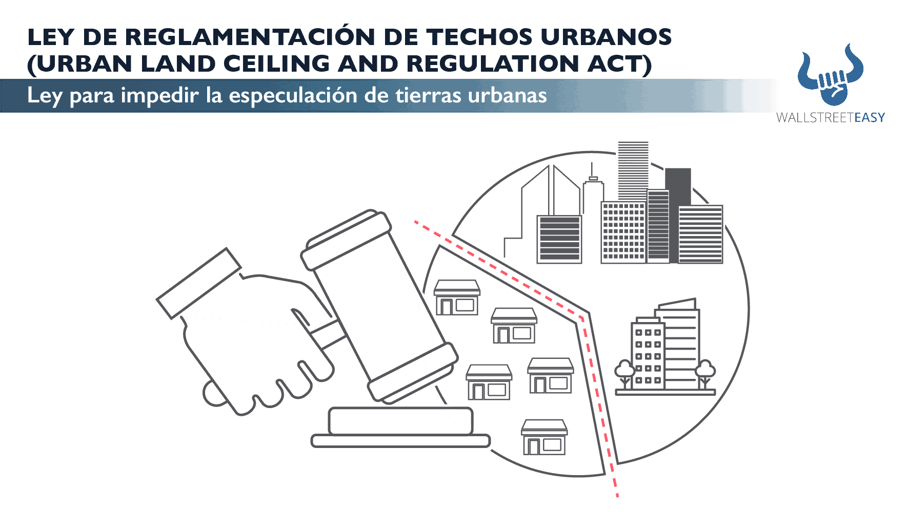 LEY DE REGLAMENTACIÓN DE TECHOS URBANOS (URBAN LAND CEILING AND ...