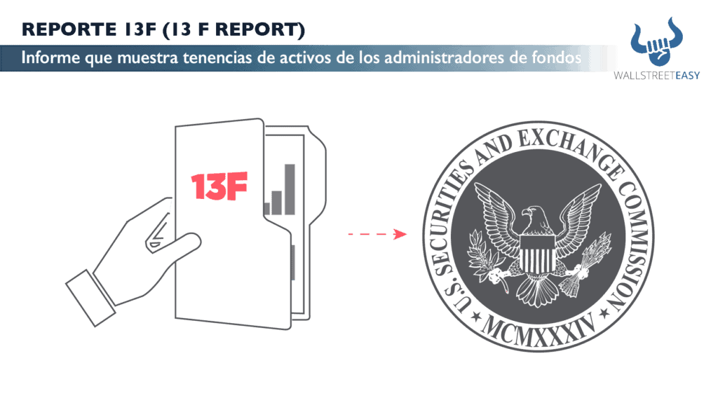 REPORTE 13F (13F REPORT) - Wall Street Easy